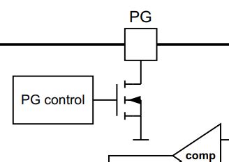 TPS62160 Pin Detail During Power Off Power Management Forum Power Management TI E2E