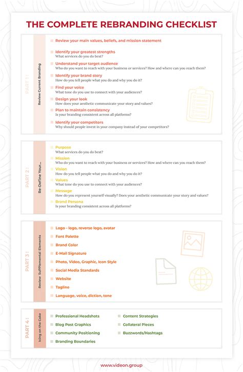 The Complete Rebranding Checklist How To Redefine Your Online Presence