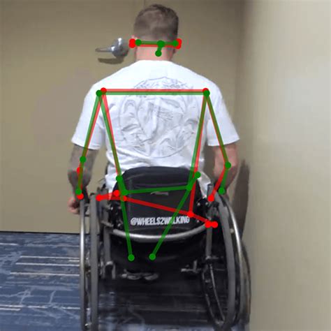 Wheelpose Data Synthesis Techniques To Improve Pose Estimation