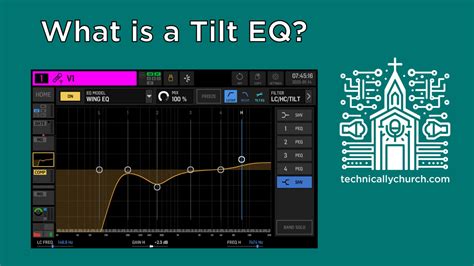 Behringer Wing Resources Technically Church