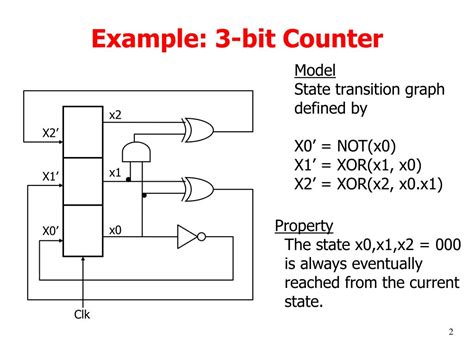 Ppt Representing Boolean Functions For Symbolic Model Checking