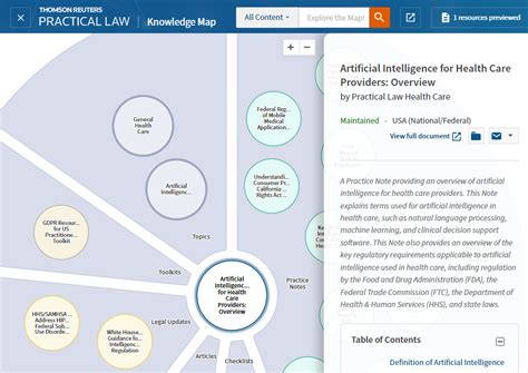 Expand Your Research With Knowledge Map