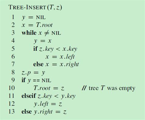 introduction to algorithms 12 二叉搜索树 md at master · maomao zk introduction to algorithms · github