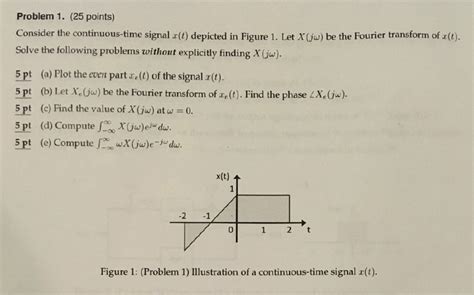 solved problem 1 25 points consider the continuous time