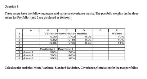 Question Three Assets Have The Following Means And Chegg
