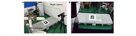 calibration process for two kinect v2 cameras a multicamera