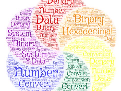 Data Representationandnumber Conversions Teaching Resources