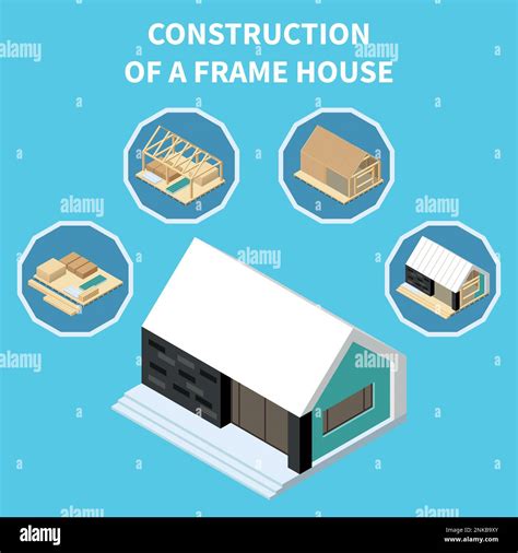Modular Building Isometric Concept With Steps Of Frame House