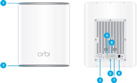 NETGEAR RBS50Y Orbi Outdoor Universal Satellite Quick Start Guide