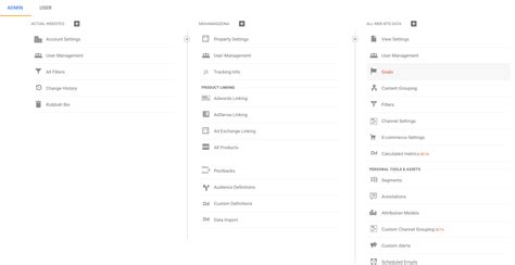 Track Visitor Scrolling In Google Analytics Step By Step Beginner S Guide