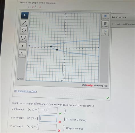 Solved Sketch The Graph Of The Equation X Y Graph Chegg Com