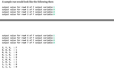 Solved Asks For The Value Of Output Variable F1 As Follows