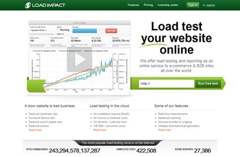 Free Online Tools For Website Speed Testing WebFX