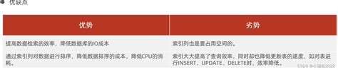 MySQL进阶 ibd文件怎么打开 CSDN博客