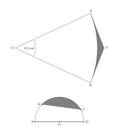 Shading Areas In TikZ TeX LaTeX Stack Exchange