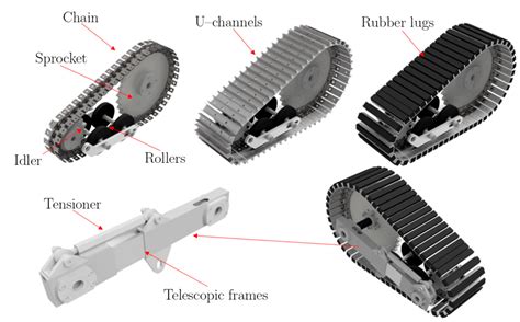 Machines Free Full Text Multibody Modeling Of A New Wheeltrack