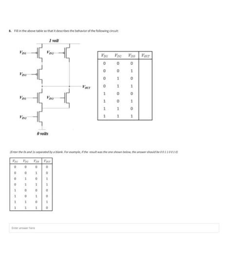 Solved B Fill In The Above Table So That It Describes The