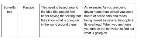 Propps Narrative Theory Jasmine Parker