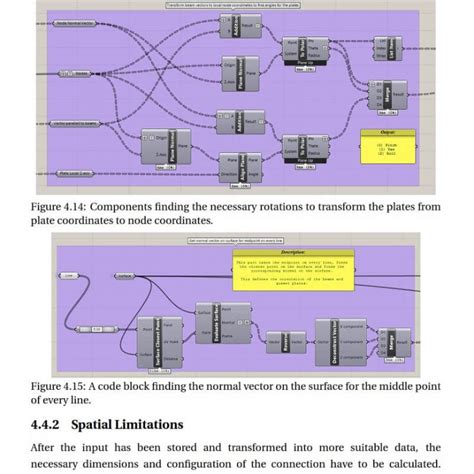 Digital Workflow Parametric House