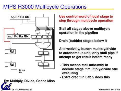 cs152 computer architecture and engineering lecture 11 ppt download