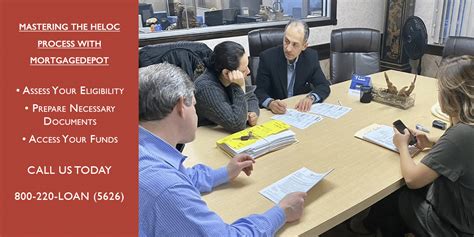 Mastering The Heloc Process With Mortgagedepot Mortgagedepot