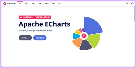 Echarts 官网入口地址：如何轻松找到