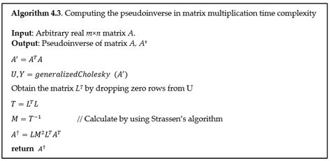 Algorithms Free Full Text Calculating The Moorepenrose Generalized Inverse On Massively