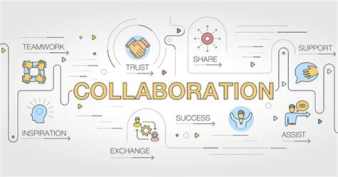 How Docs As Code Helped Pinterest Improve Documentation Quality Infoq