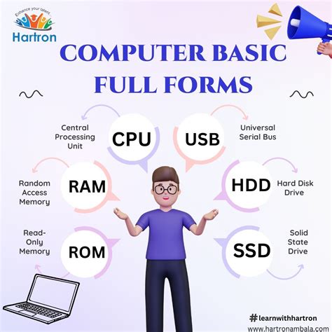 Hartron Skill Centre Ambala City On Linkedin Tech Computerbasics