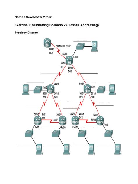 Assignment 4 Pdf Ip Address Internet Protocols