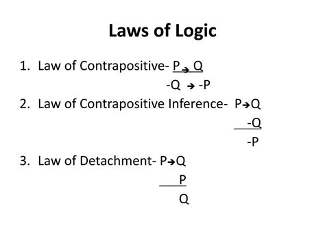 Ppt Aim How Can We Review Logic Proofs For The Upcoming Regents Exam