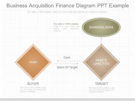 Business Acquisition Finance Diagram Ppt Example