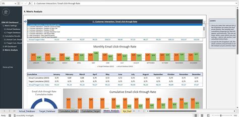 crm excel template bundle crm dashboard template kanban board
