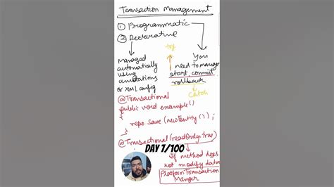 Day 7100 Of Noob To Pro In Java Transaction Management Java Tutorial Learning Youtube