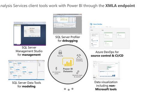 April 2020 Justb Smart