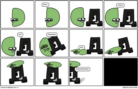 Crossover Alphabet Lore D Fandom