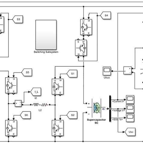 Scheme Of The Ems Algorithm Ems Energy Management System Download Scientific Diagram