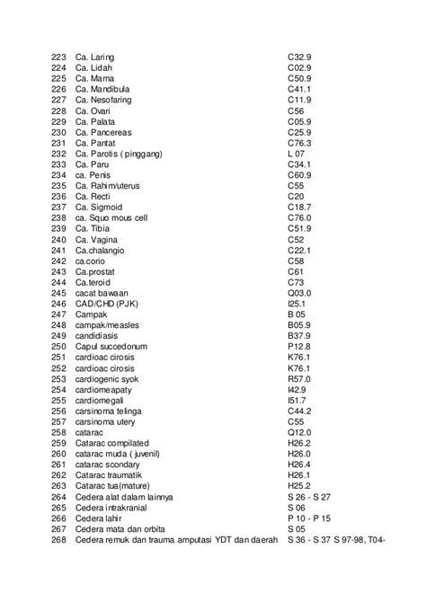 C519 Icd 10 Specialsdarelo