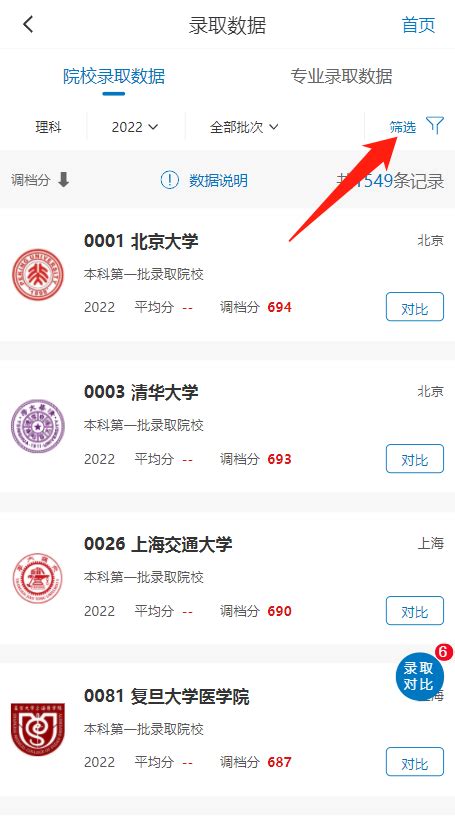 全国147所“双一流”高校名单超全汇总 ！多少分能考上双一流 ？ 知乎