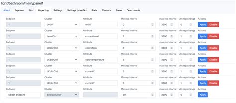 Make The Colormode Attribute 8 Available · Issue 10408 · Koenkkzigbee2mqtt · Github