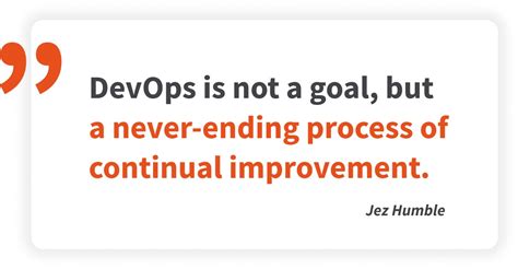 Understanding Devops A Backstage Look