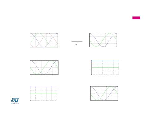 Stm32三相pmsm电机控制库解析与实践 Csdn文库