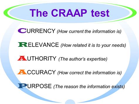 Evaluating Your Sources