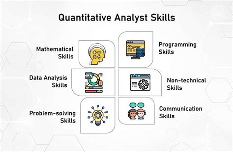 Quantitative Analyst Vs Data Scientist What S The Difference