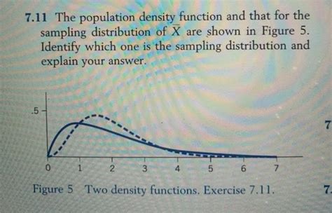 Solved 7 11 The Population Density Function And That For The