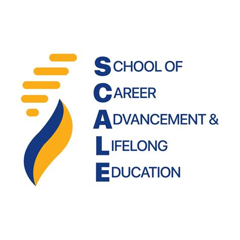 Calling All Hr Leaders And Managers 📣 Learn How To Harness Ai And Power Bi To Identify Skill Gaps