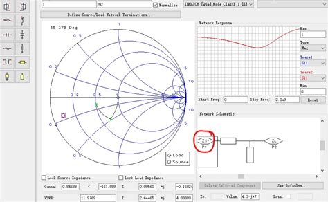 Talking About Impedance Matching In Ads Programmer Sought