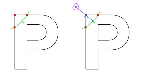 Javascript Spline Offset In Threejs Stack Overflow