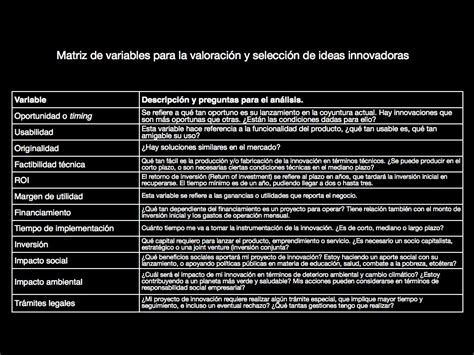 Innovación y Diseño Matriz de variables para la selección de la mejor idea
