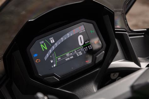 Kawasaki Ninja 650 2023 Bikesxpress